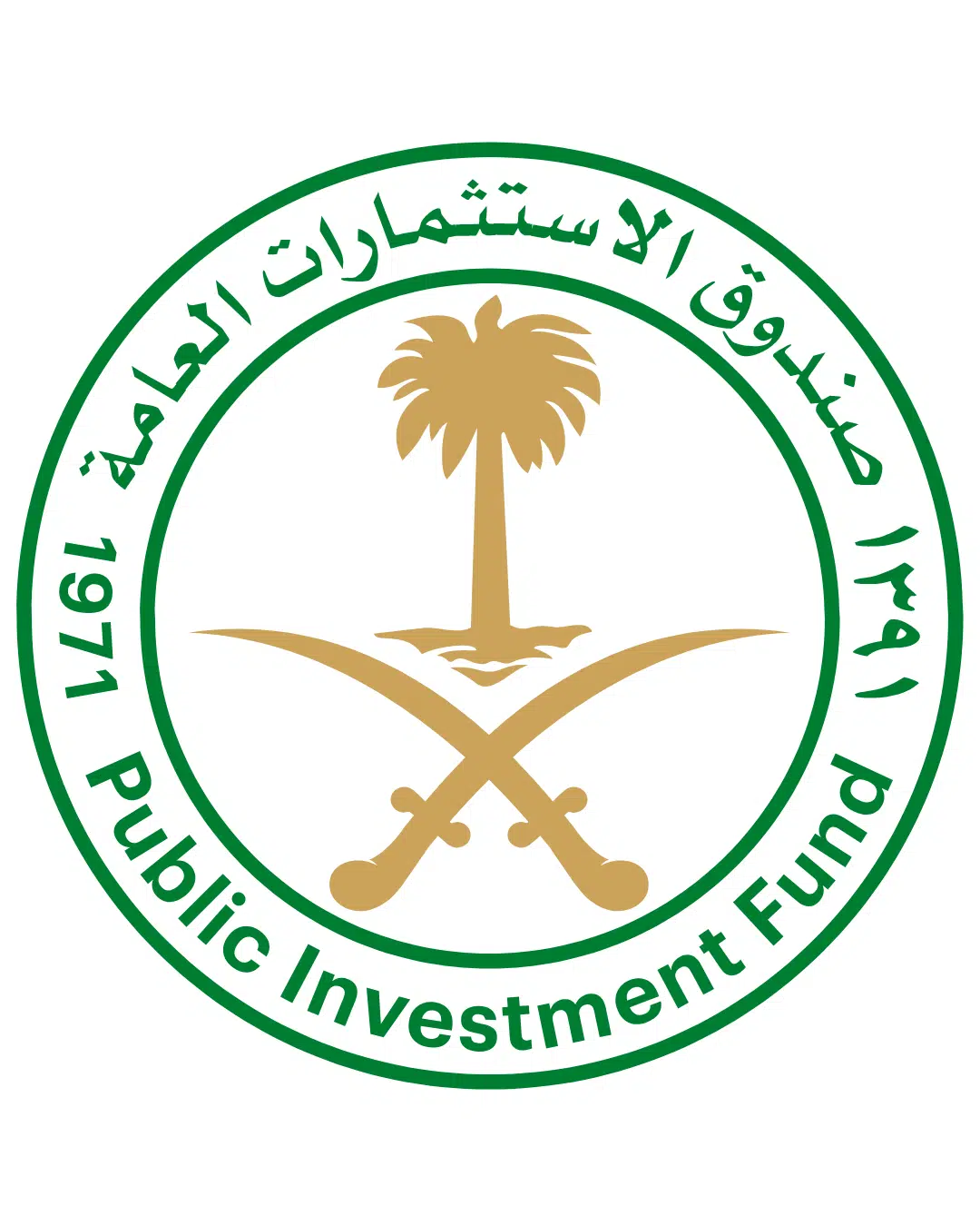 FII Institute - Impact on Humanity