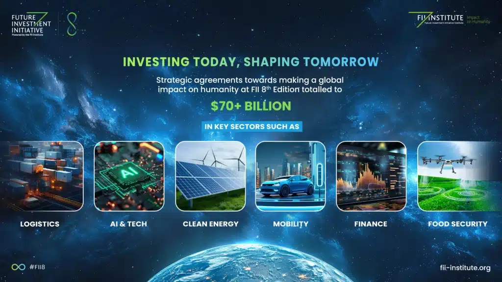 THE 8TH EDITION OF FII CONFERENCE ACHIEVED UNPRECEDENTED $70+ BILLION ...